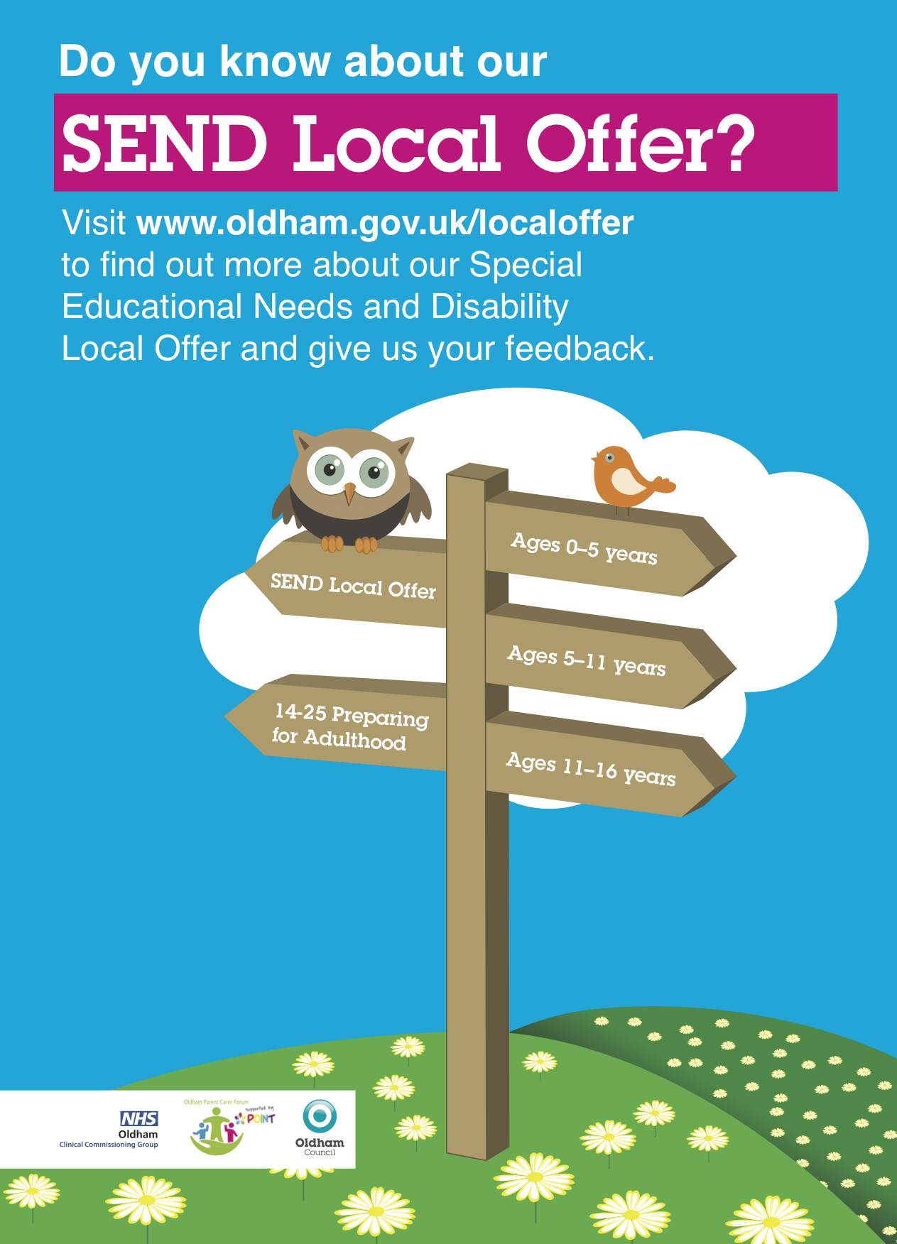 Family Signpost - Halcyon Way School